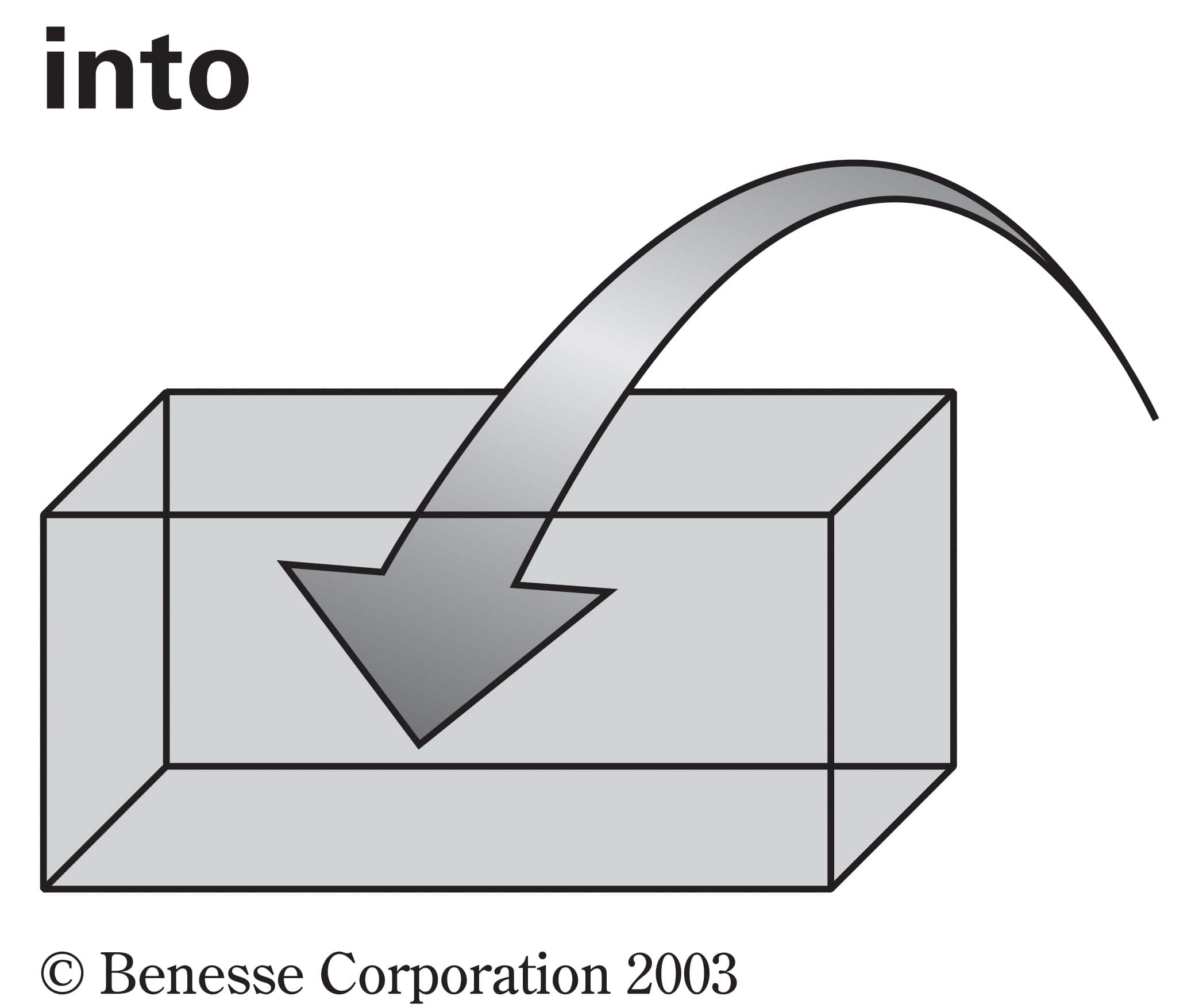 intoの意味・使い方・読み方・覚え方 | Weblio英和辞書